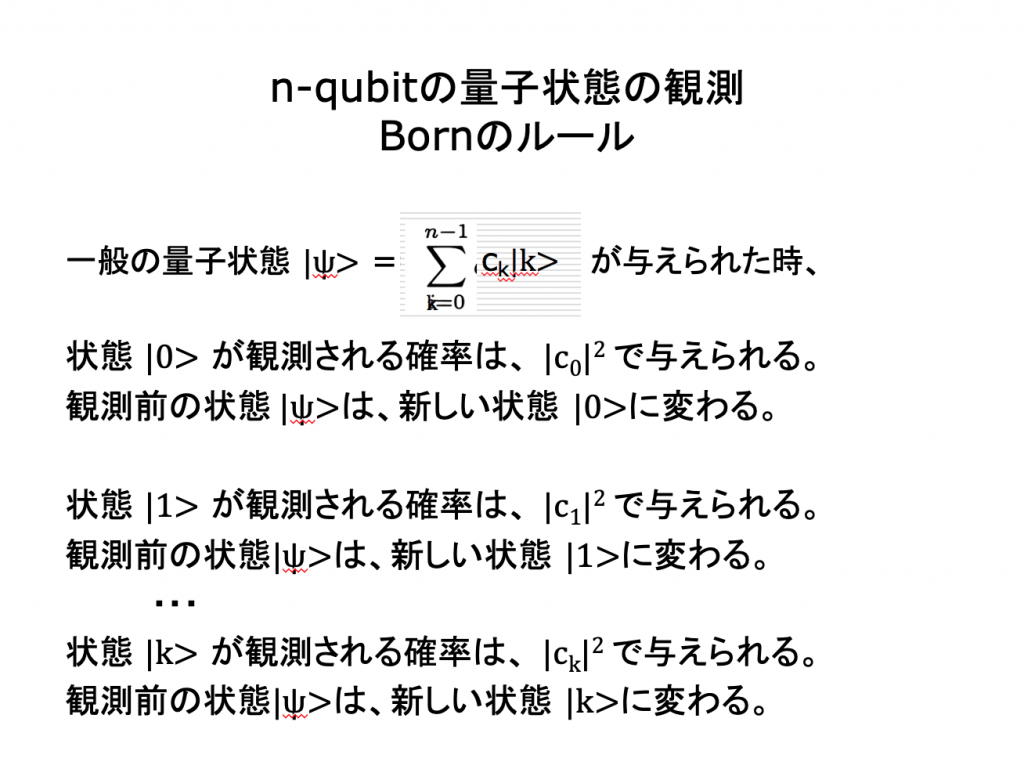 Shorのアルゴリズム入門 | MaruLabo