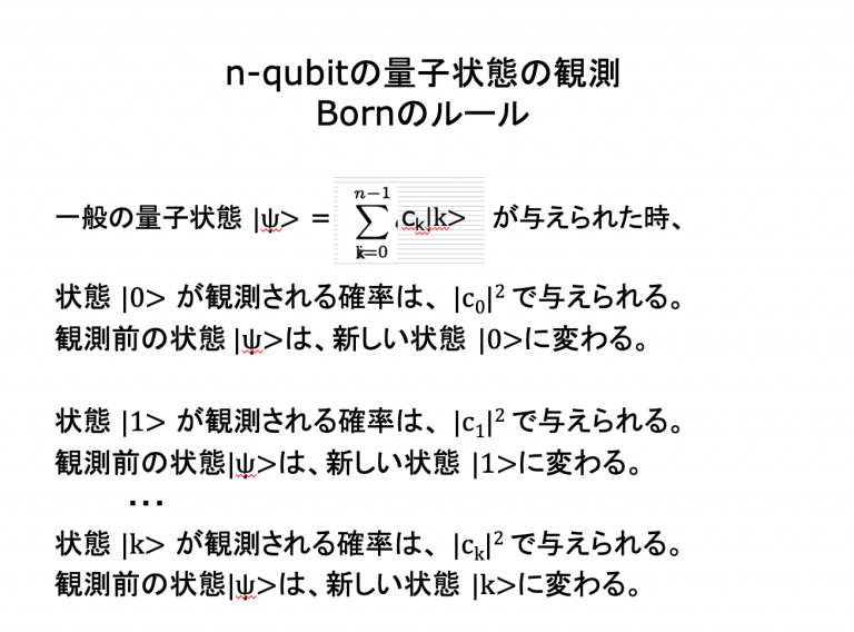 Shorのアルゴリズム入門 | MaruLabo