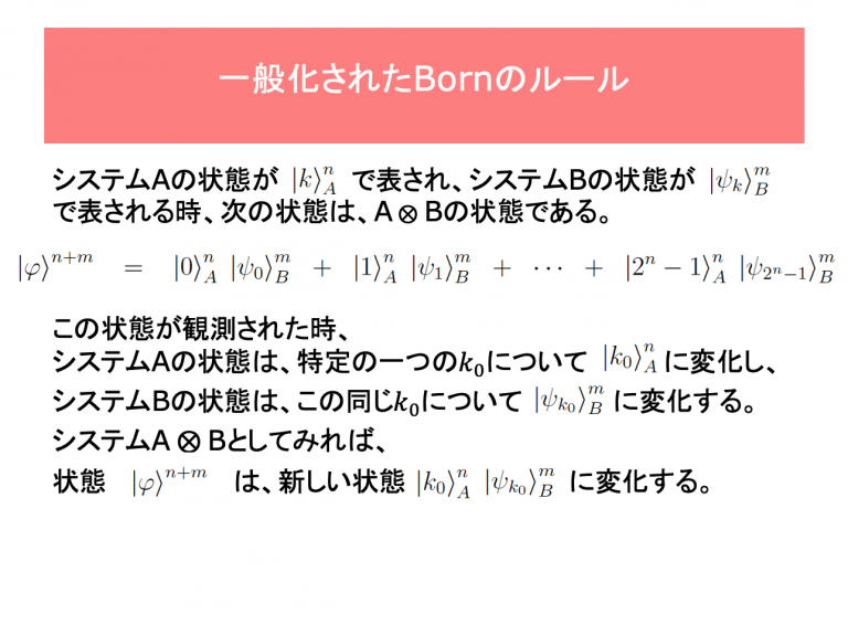 Shorのアルゴリズム入門 | MaruLabo