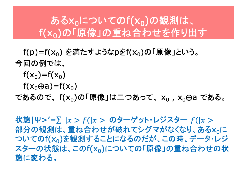 Shorのアルゴリズム入門 | MaruLabo