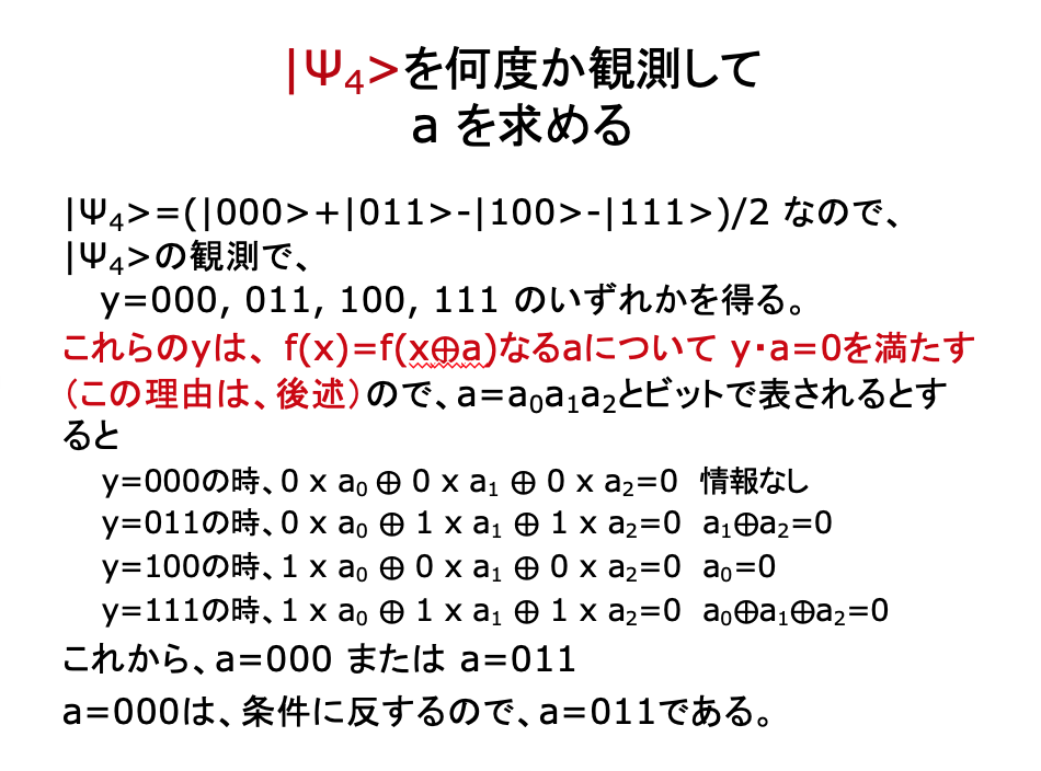 Shorのアルゴリズム入門 | MaruLabo