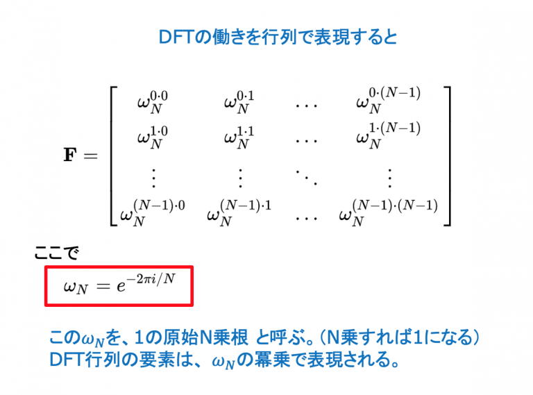 量子アルゴリズム入門 -- 量子フーリエ変換を学ぶ | MaruLabo